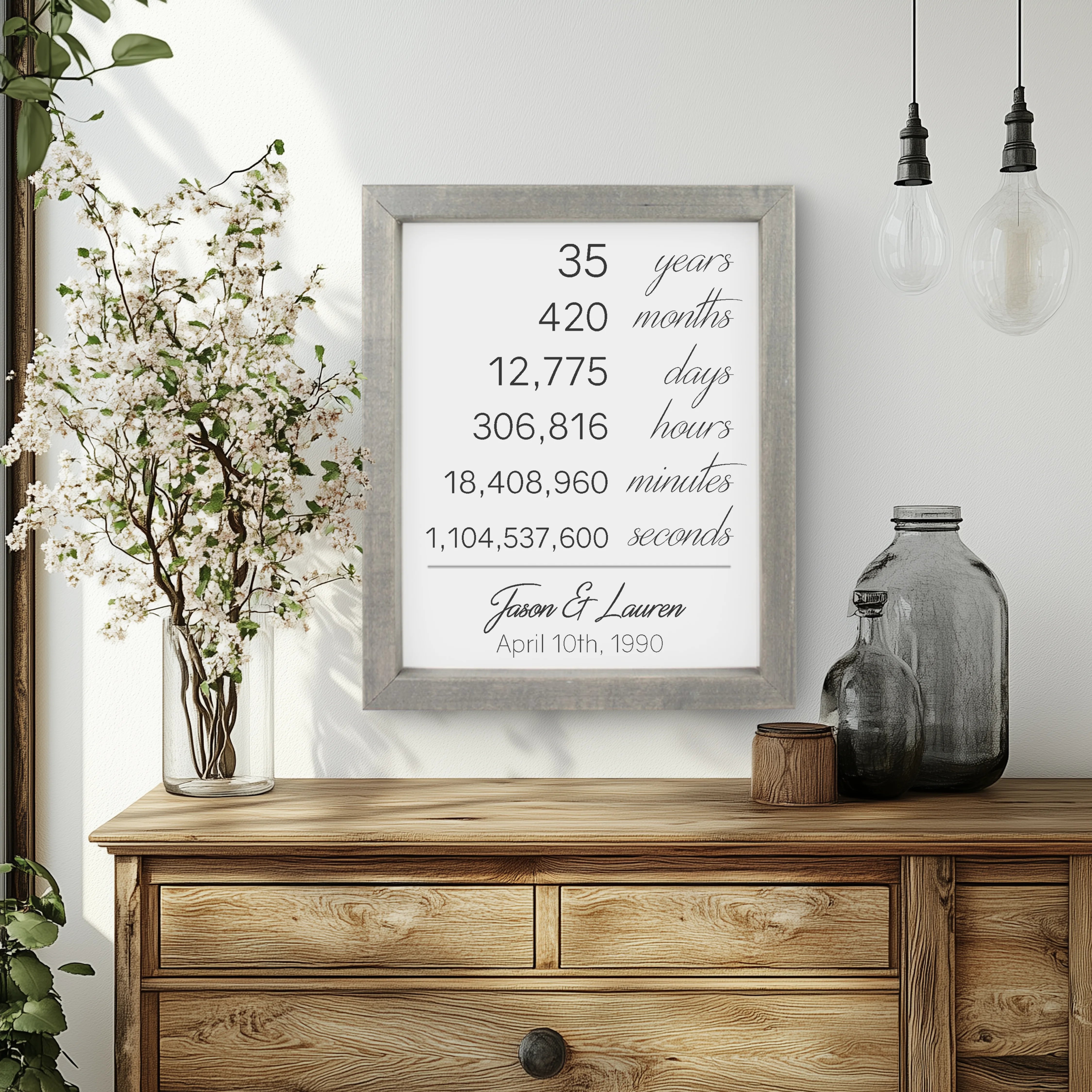 25th Anniversary Gift Print - Years Together - Silver – Forever Anniversary